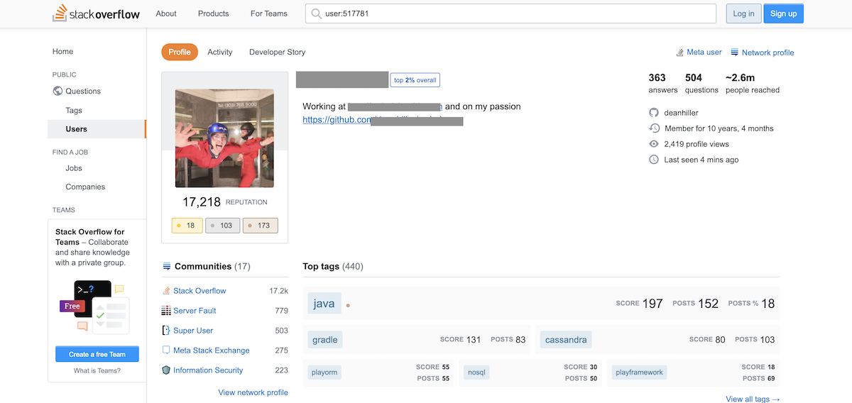 How To Find A Strong Developer Using Stack Overflow And Kaggle Amazinghiring 